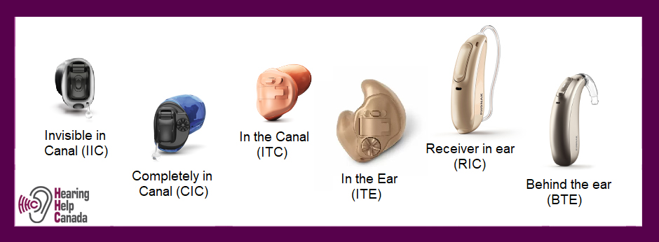 Hearing Aid Styles - HearingHelpCanada